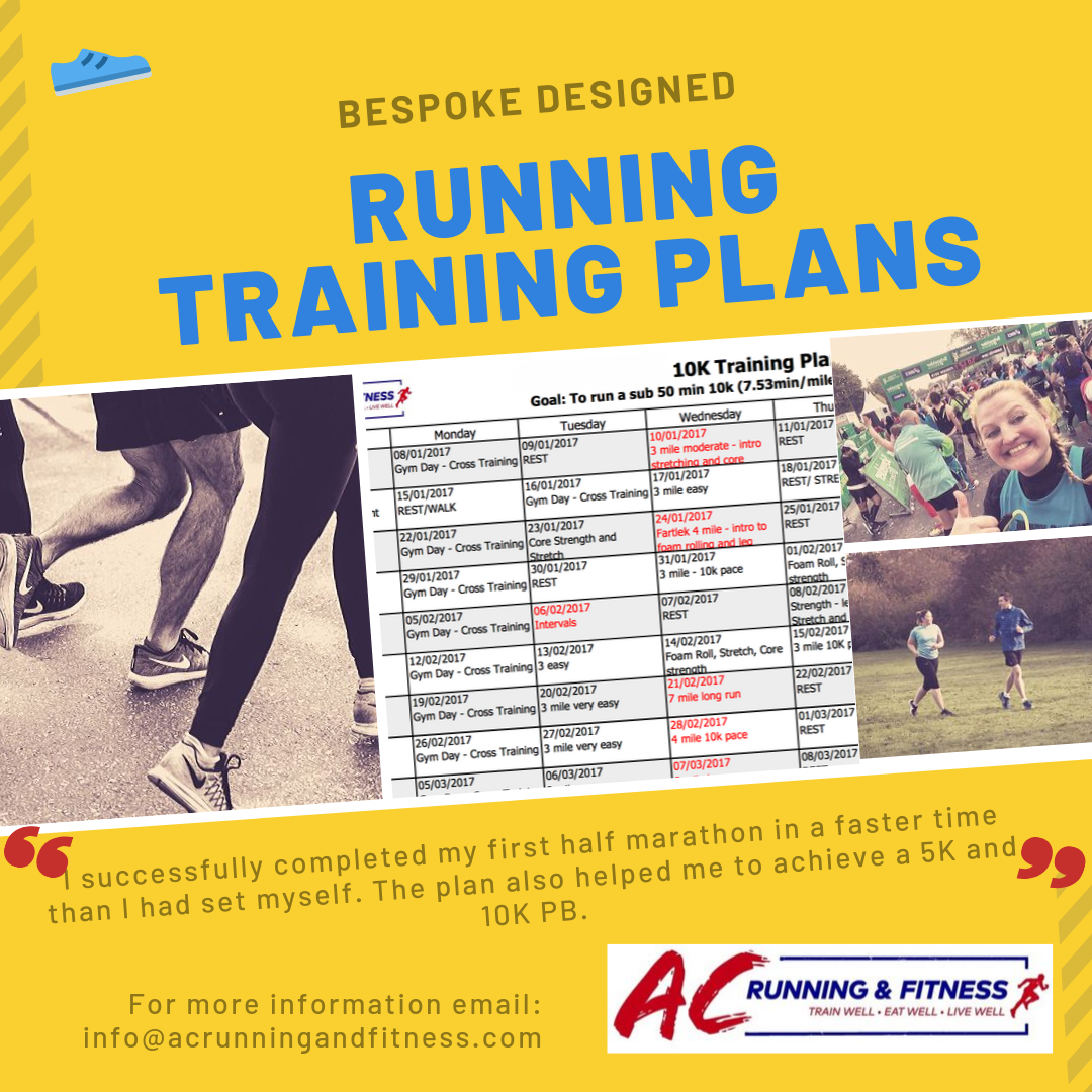 Online Coaching/Training Plans – Cheshire Running Coach – AC Running ...