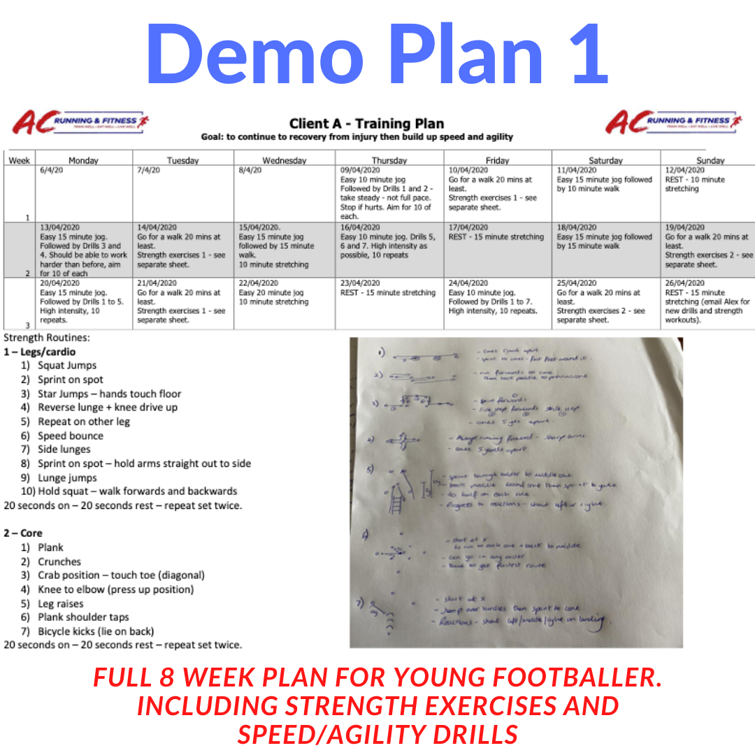 Online Coaching/Training Plans – Cheshire Running Coach – AC Running ...