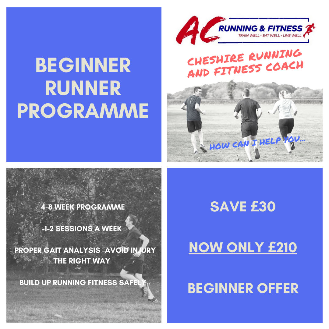 Beginner Running Programme – Cheshire Running Coach – AC Running and ...